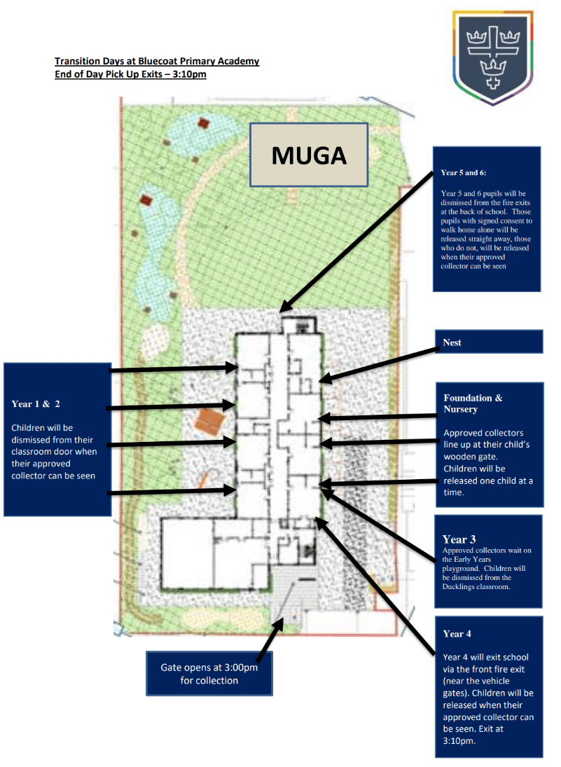 The School Day - Bluecoat Primary Academy