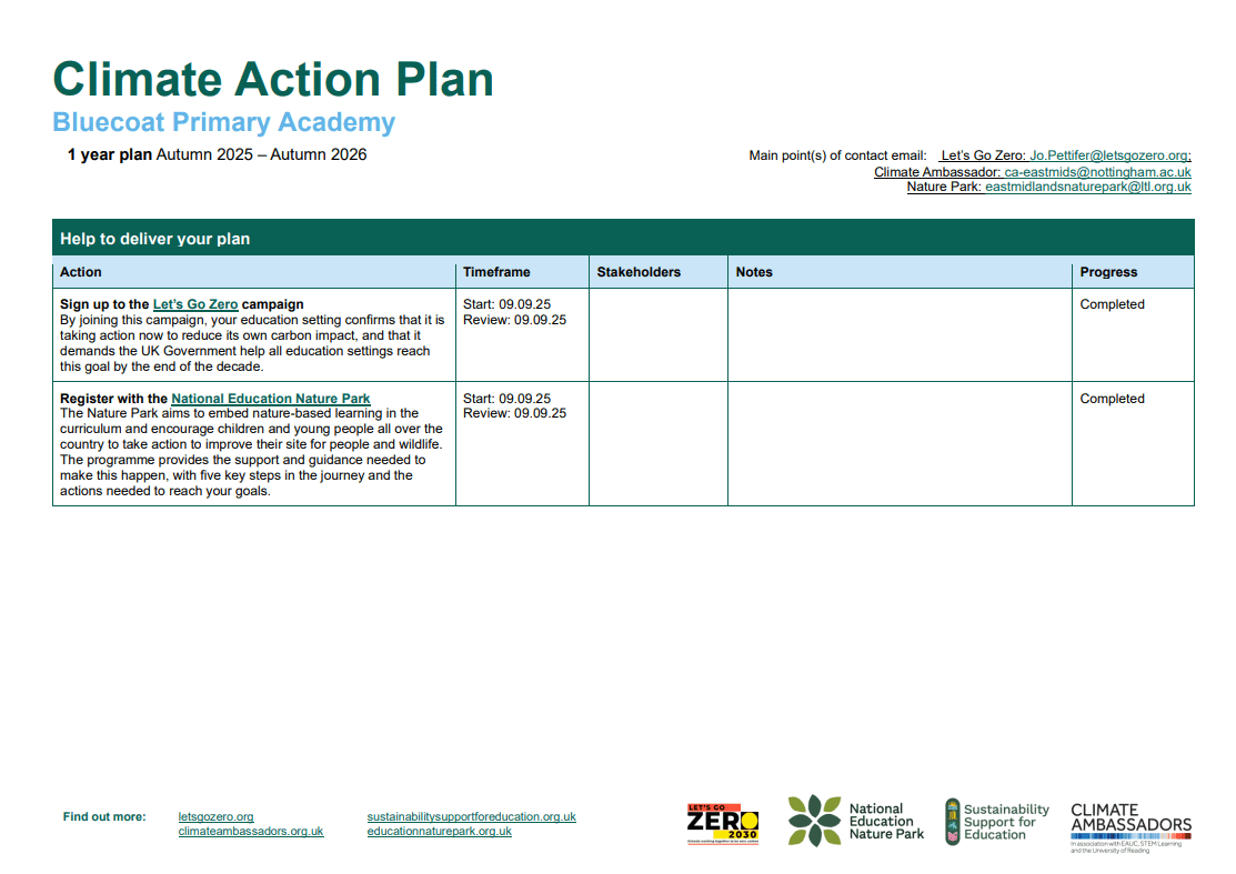 Sustainability and Climate Action Plan - Bluecoat Primary Academy